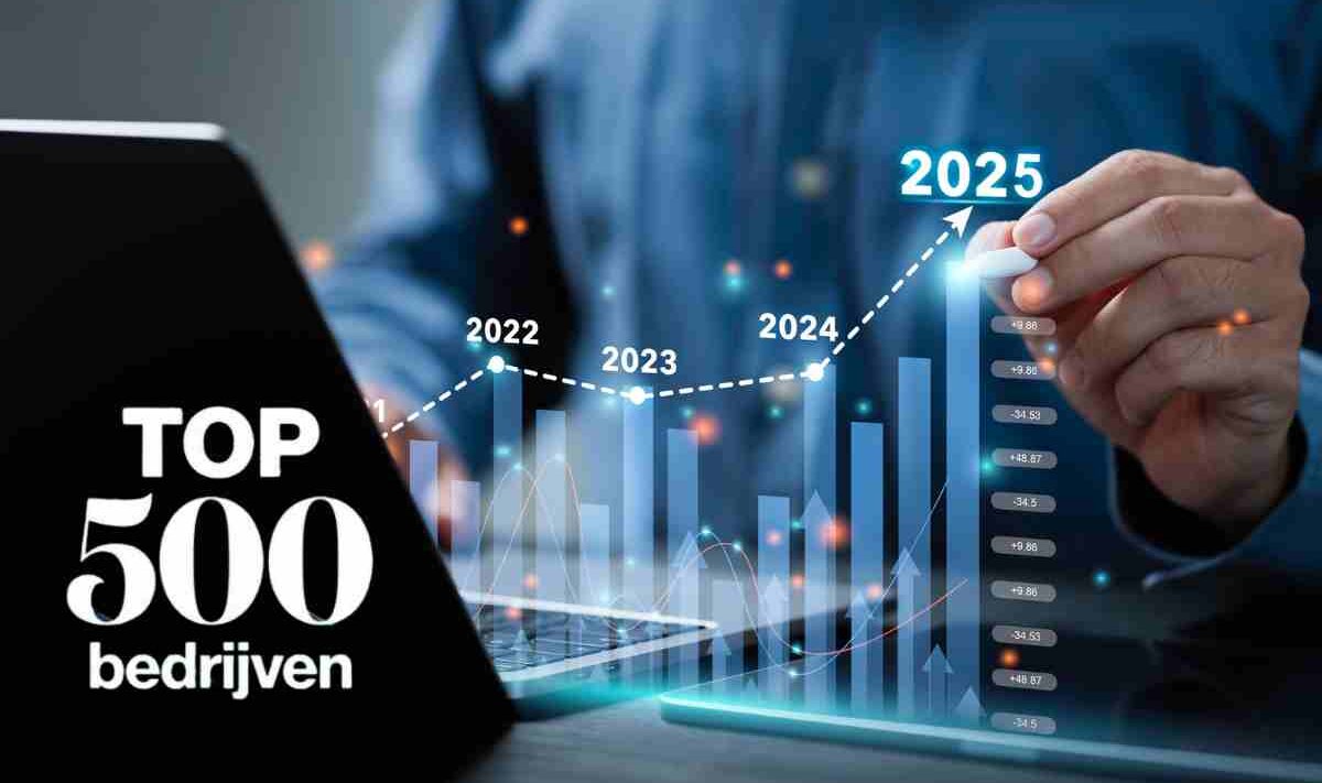 Top 100 winst: dit zijn de bedrijven die de grootste winst behaalden - EW